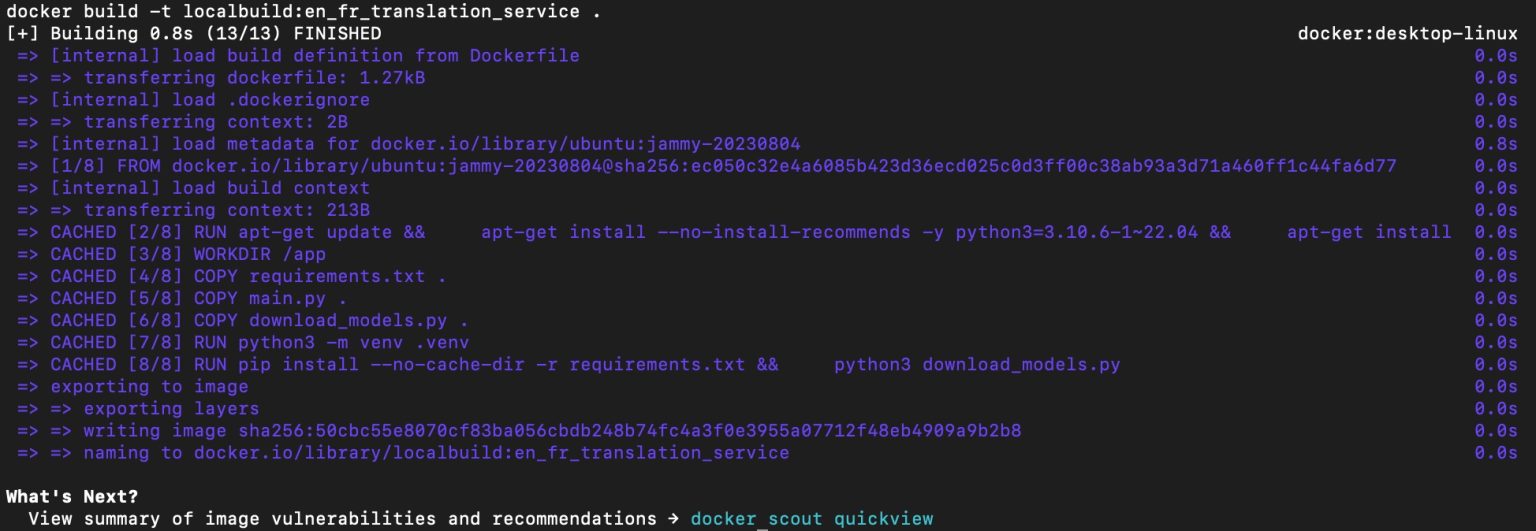 How To Deploy Hugging Face Models In A Docker Container Frederick Giasson