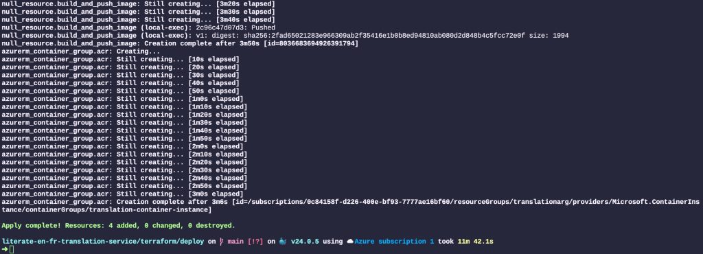 How to Deploy Hugging Face Models in Azure using Terraform and Docker ...